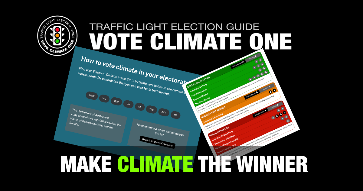 Voting Guides - Federal 2022 - Vote Climate One