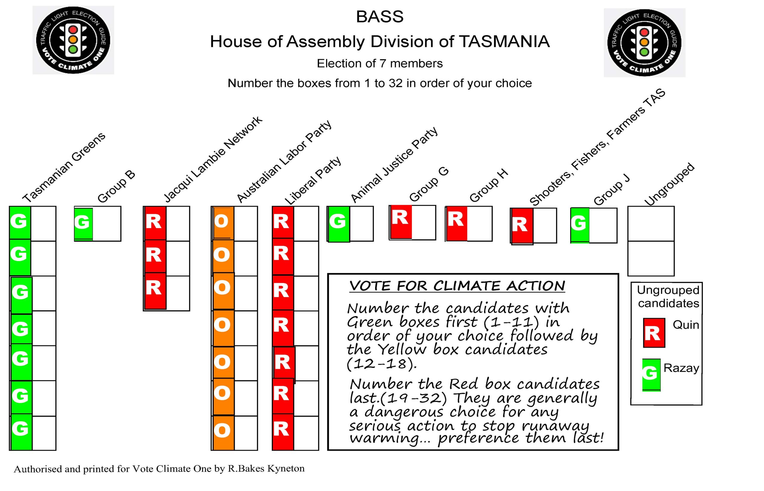 Bass/ 2024 Tasmanian state election - Vote Climate One