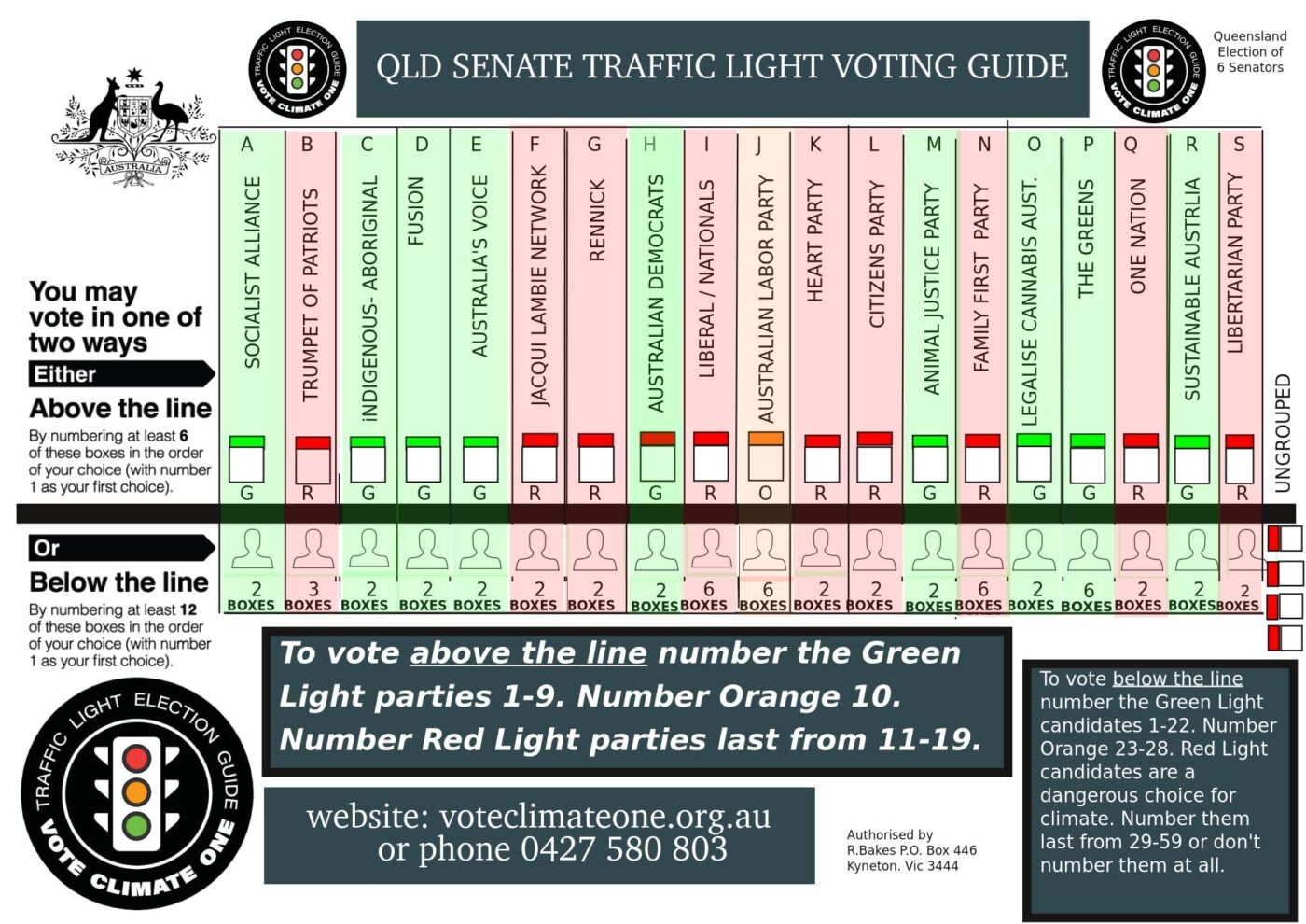 Griffith/Federal Election 2025 - Vote Climate One
