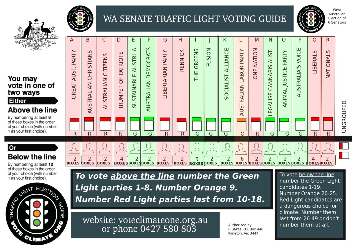 Tangney/Federal Election 2025 - Vote Climate One
